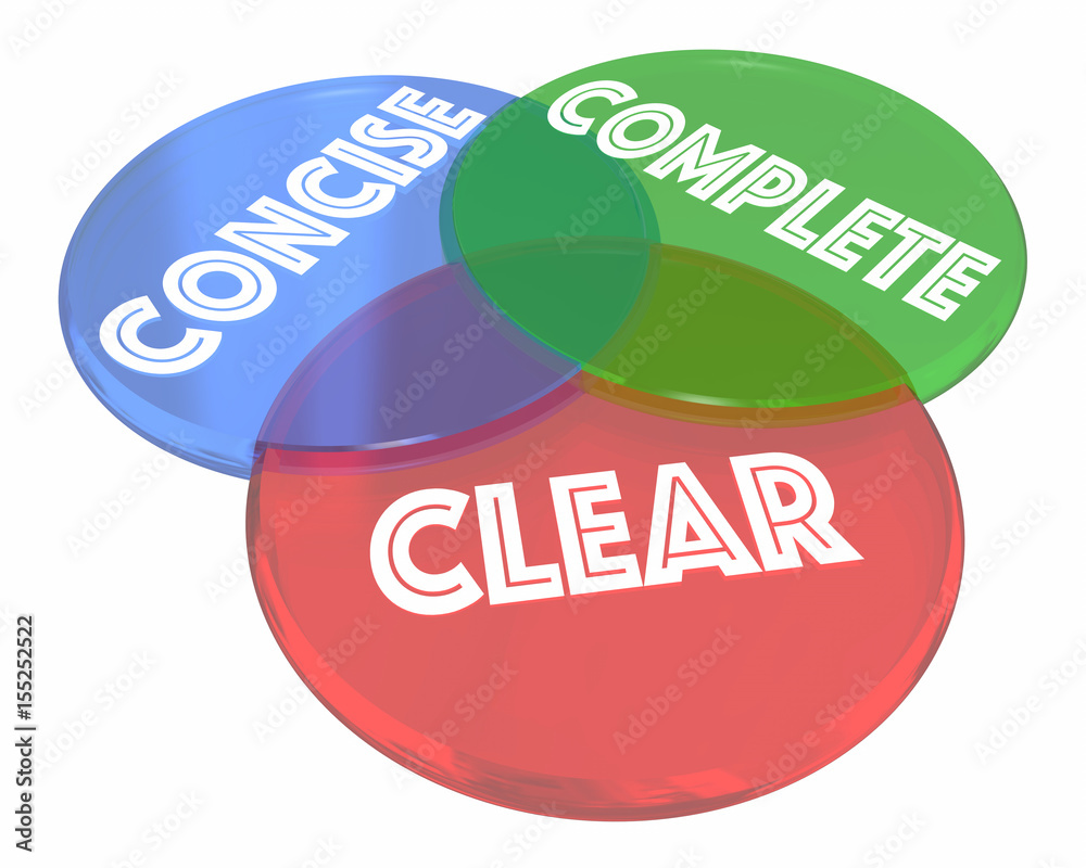 Clear Concise Complete Communication Venn Diagram D Illustration Stock