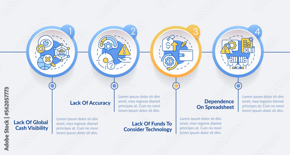 Challenges Faced By Corporate Treasurer Blue Circle Infographic