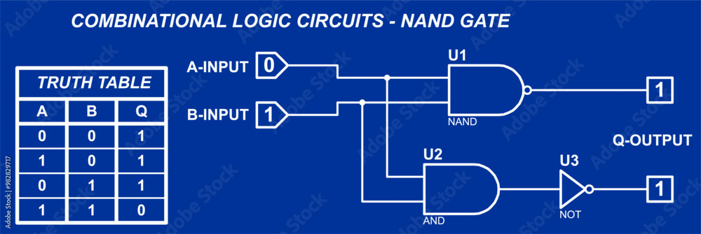 Combinational Logic Circuits NAND Gate Vector Diagram Of The