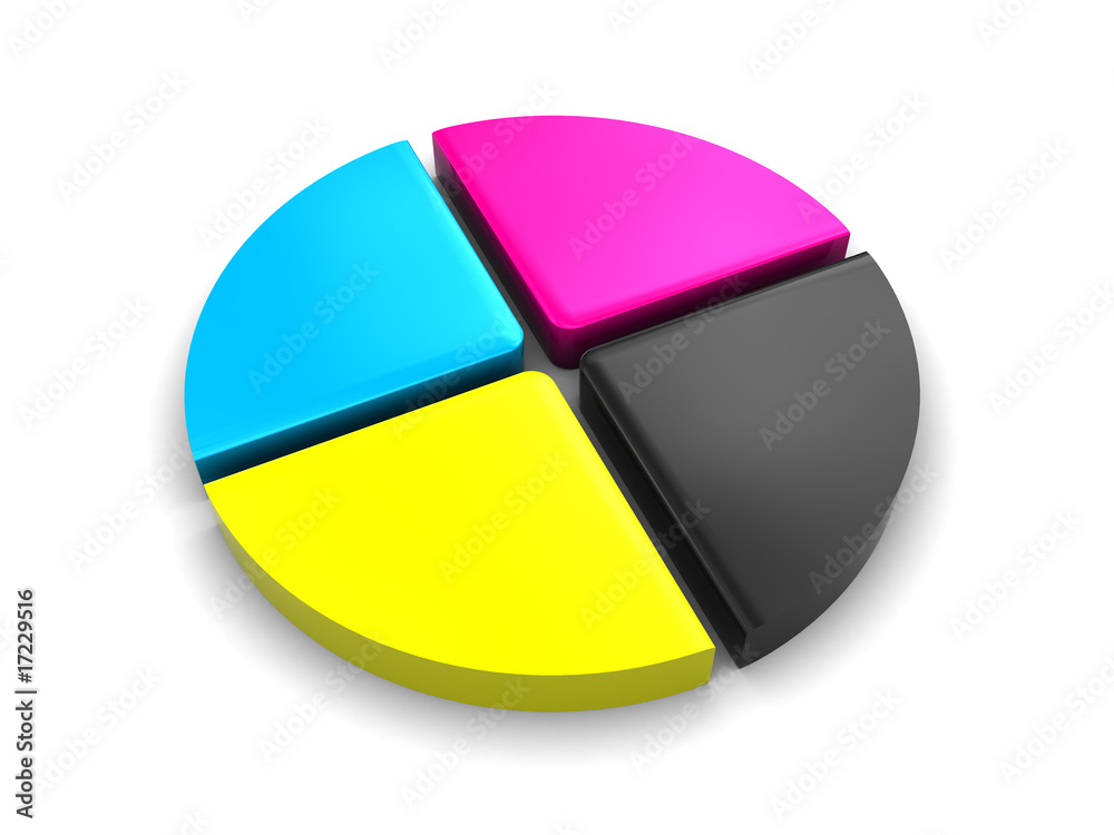 cmyk pie diagram Stock Illustration | Adobe Stock