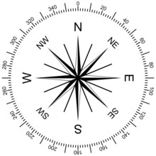 Clock Face 360 Degree Compass Free Stock Photo - Public Domain Pictures
