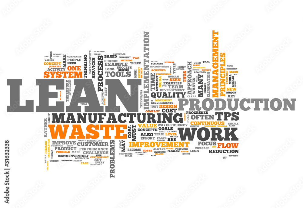 Word Cloud "Lean Manufacturing" の Stock イラスト | Adobe Stock