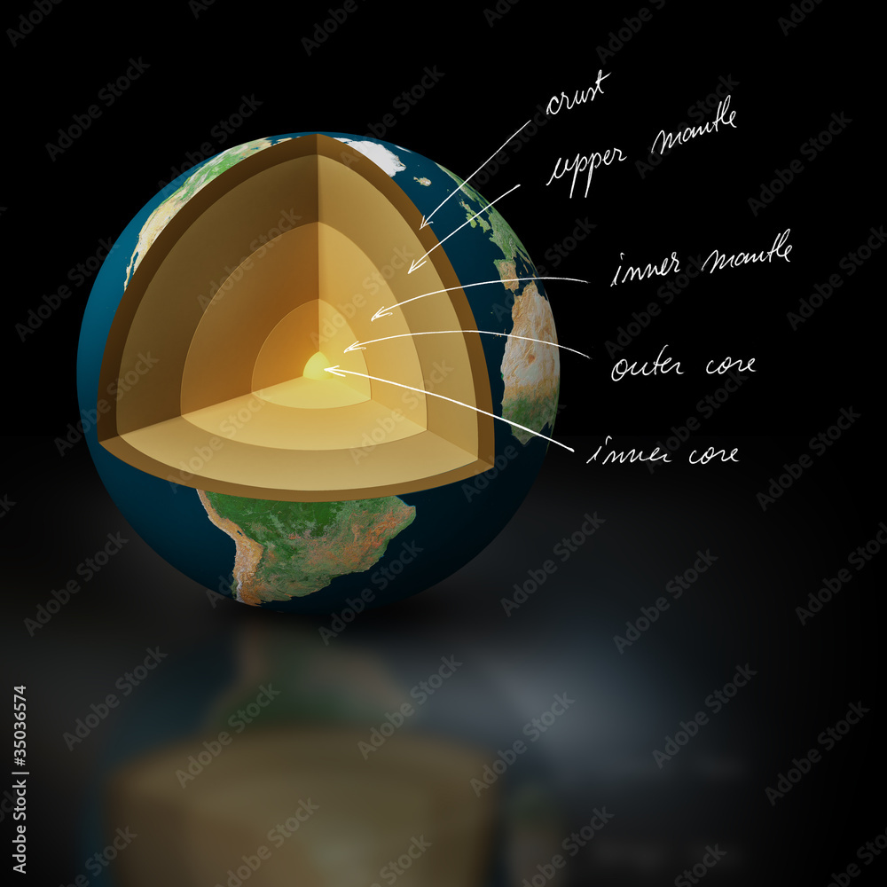 earth section Stock Illustration | Adobe Stock