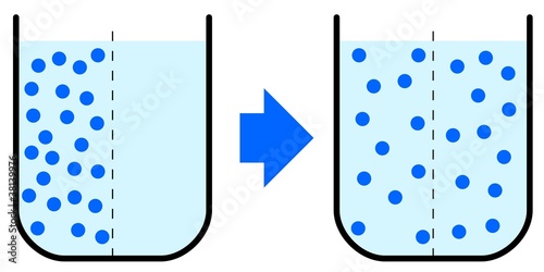 Diffusion Stock Illustration | Adobe Stock