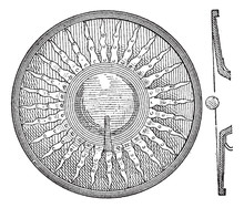 Shield And Buckler Free Stock Photo - Public Domain Pictures