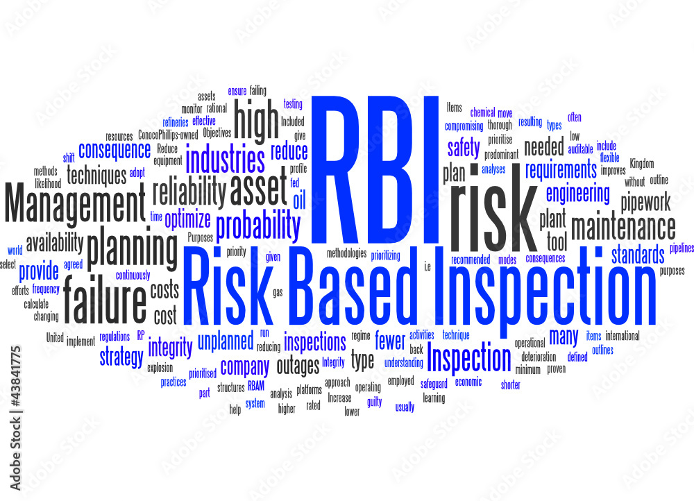 Risk based Inspection RBI Stock Vector | Adobe Stock