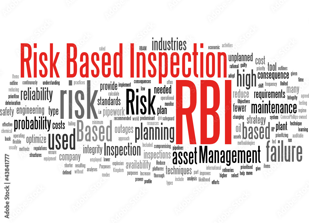 Risk based Inspection - RBI Stock Vector | Adobe Stock
