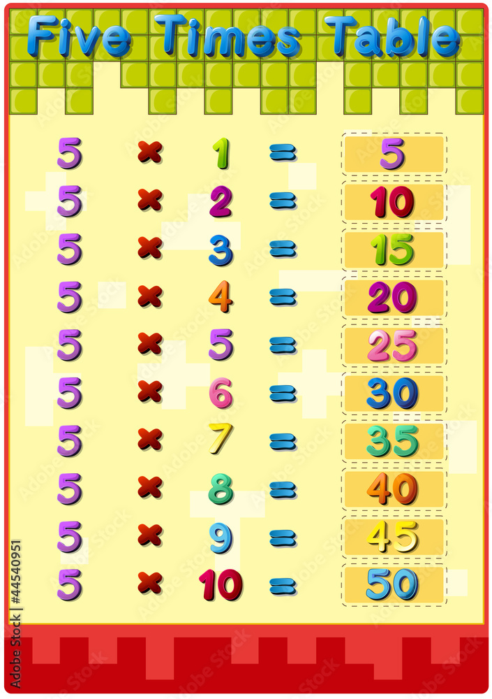 Times tables with answers Stock Vector | Adobe Stock