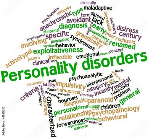 Word cloud for Personality disorders - Buy this stock illustration and ...