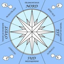 Libeccio Western Wind Free Stock Photo - Public Domain Pictures