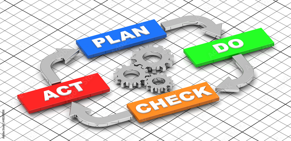 Plan Do Check Act Stock Illustration | Adobe Stock