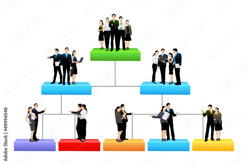 organisation tree with different hierarchy level Stock Vector | Adobe Stock