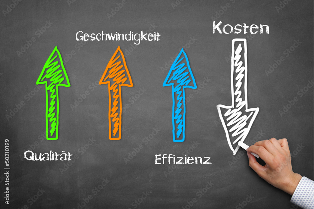 Effizienz-Konzept Stock Photo | Adobe Stock