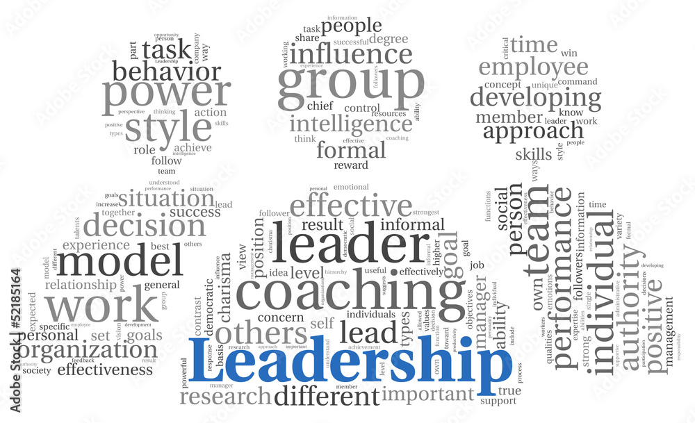 Leadership concept in word tag cloud Stock Illustration | Adobe Stock