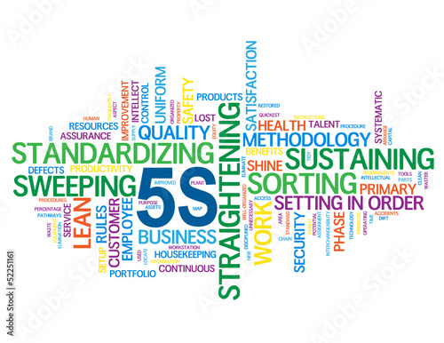 "5S" Tag Cloud (quality organization methodology lean process) Stock ...