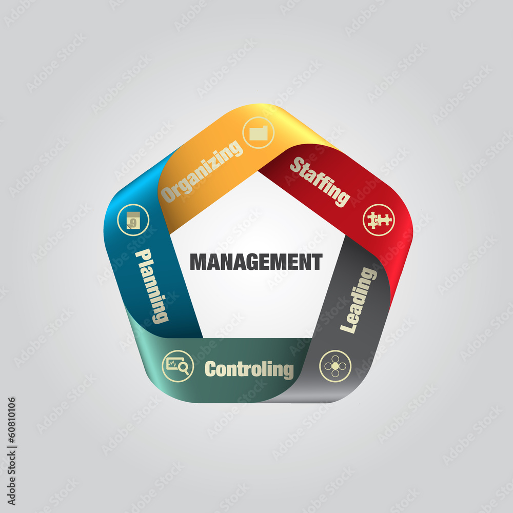 Management processing diagram, vector illustration Stock Vector | Adobe ...