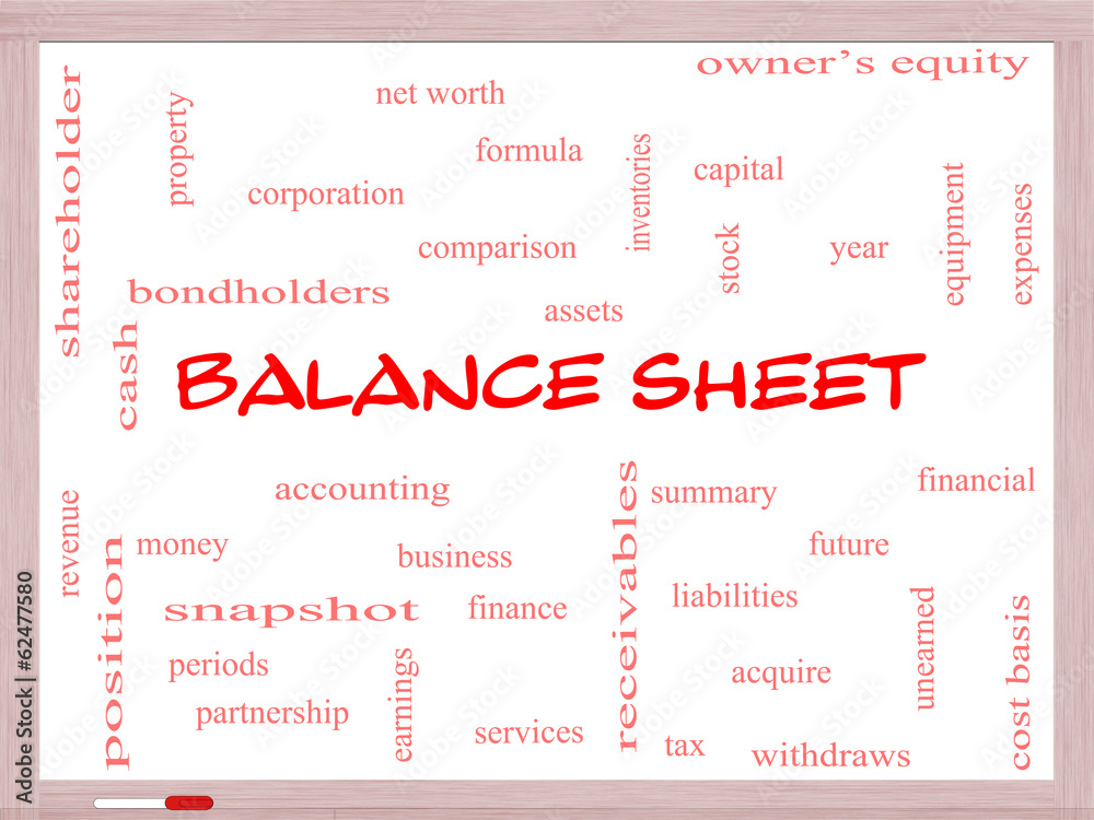 Balance Sheet Word Cloud Concept on a Whiteboard Stock Illustration ...