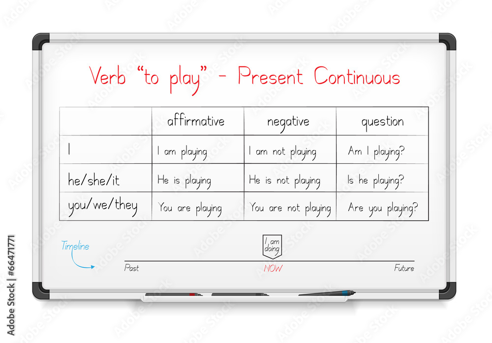 verb "to play" in Present Continuous Tense Stock Illustration | Adobe Stock