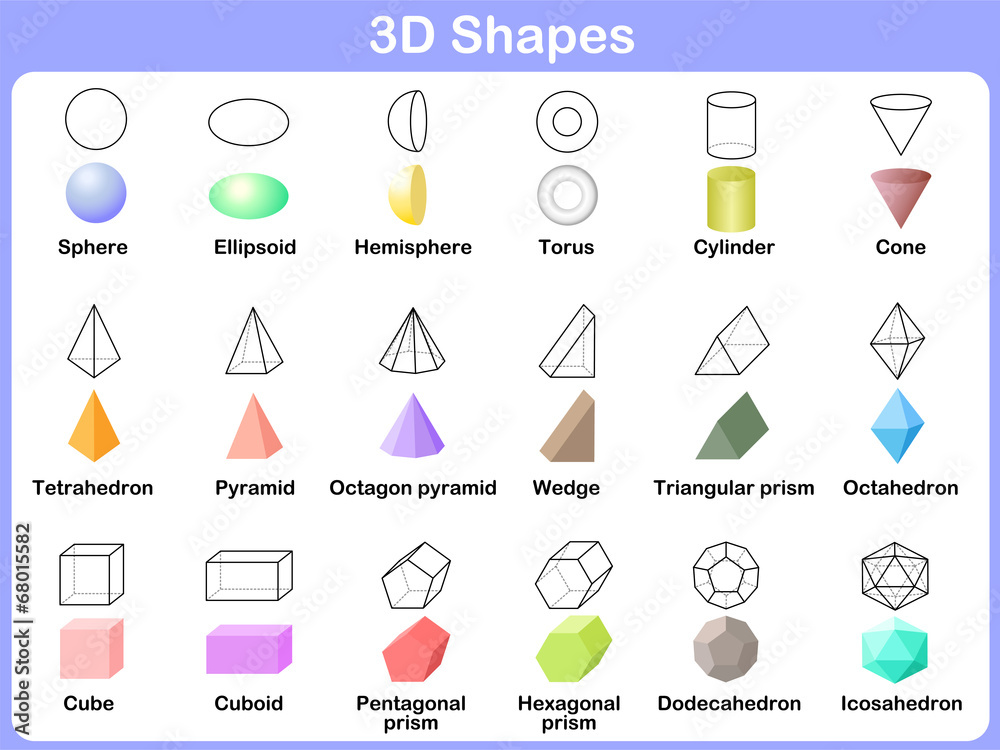 Learning the shapes for kids Stock Illustration | Adobe Stock
