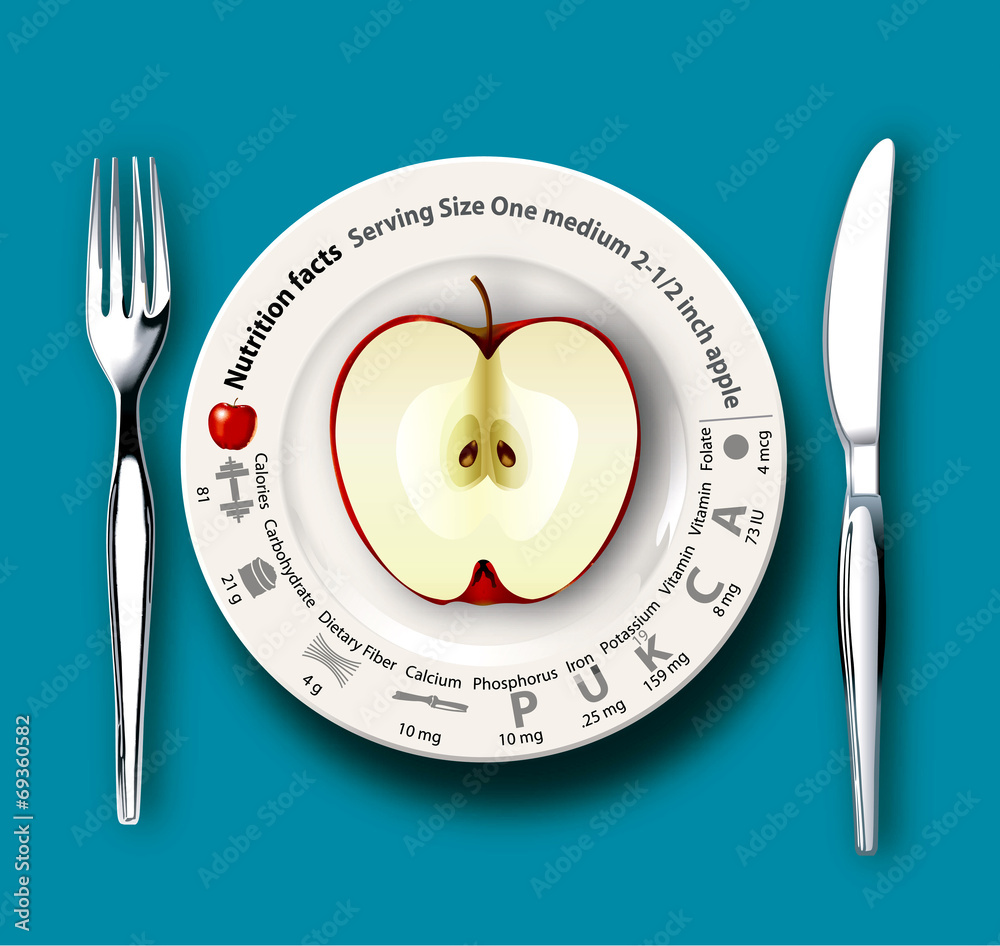 Vector of Nutrition Facts Apple Stock Vector | Adobe Stock