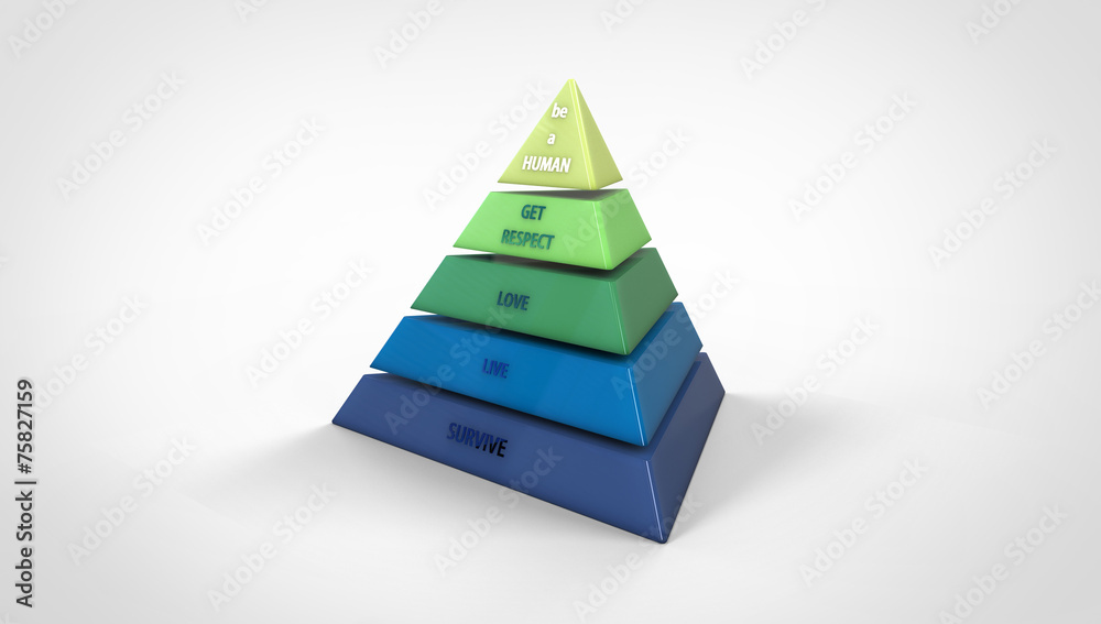 Maslow pyramid Stock Illustration | Adobe Stock