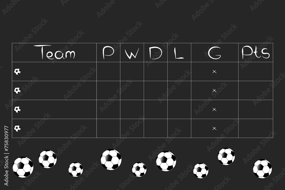 Football points table store