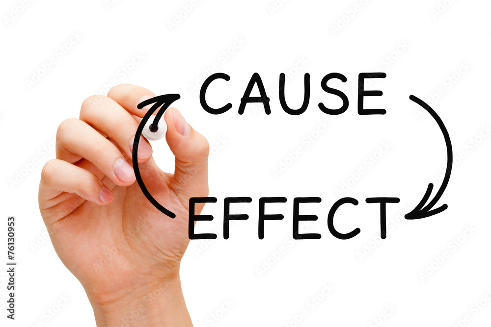 Cause and Effect Cycle Concept Stock Photo | Adobe Stock