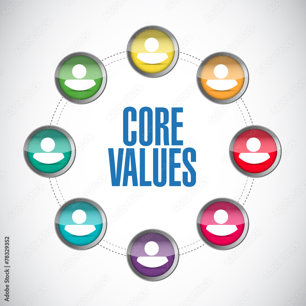 core values people diagram illustration Stock Illustration | Adobe Stock