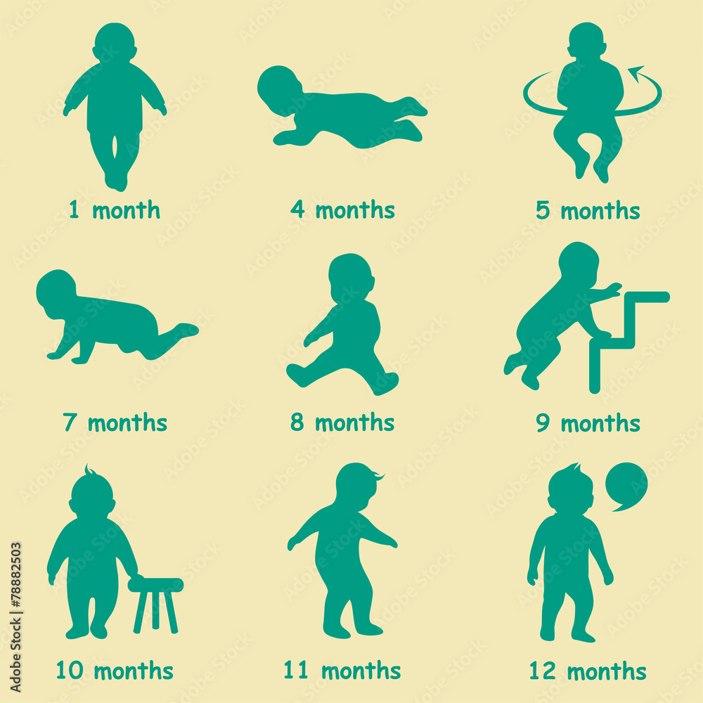 baby development icon, child growth stages, toddler milestones Stock ...