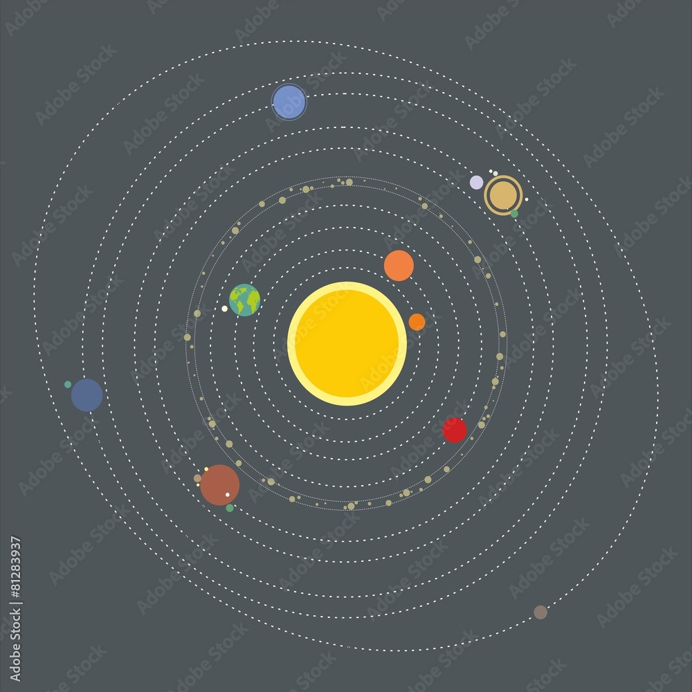 Solar system , planets, orbits the sun. Stock Vector | Adobe Stock