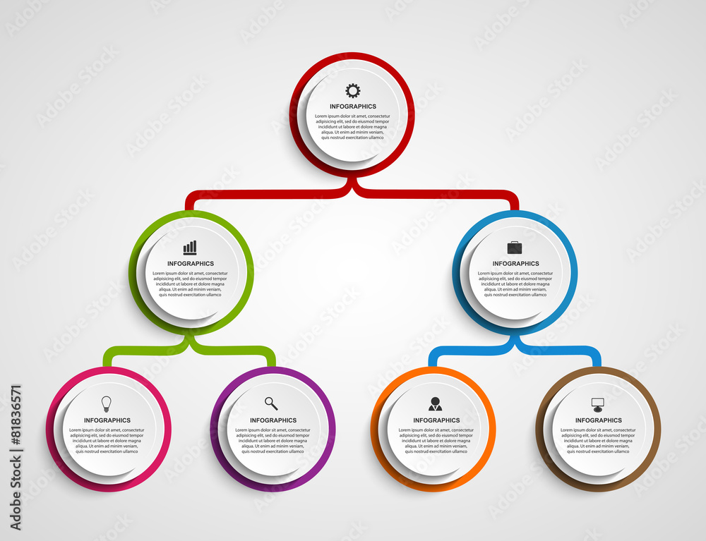 Infographic design organization chart template. Stock Vector | Adobe Stock