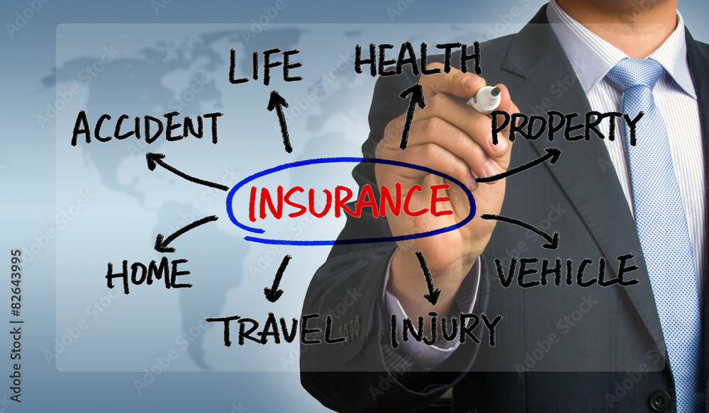 insurance flowchart hand drawing by businessman 素材庫相片 | Adobe Stock