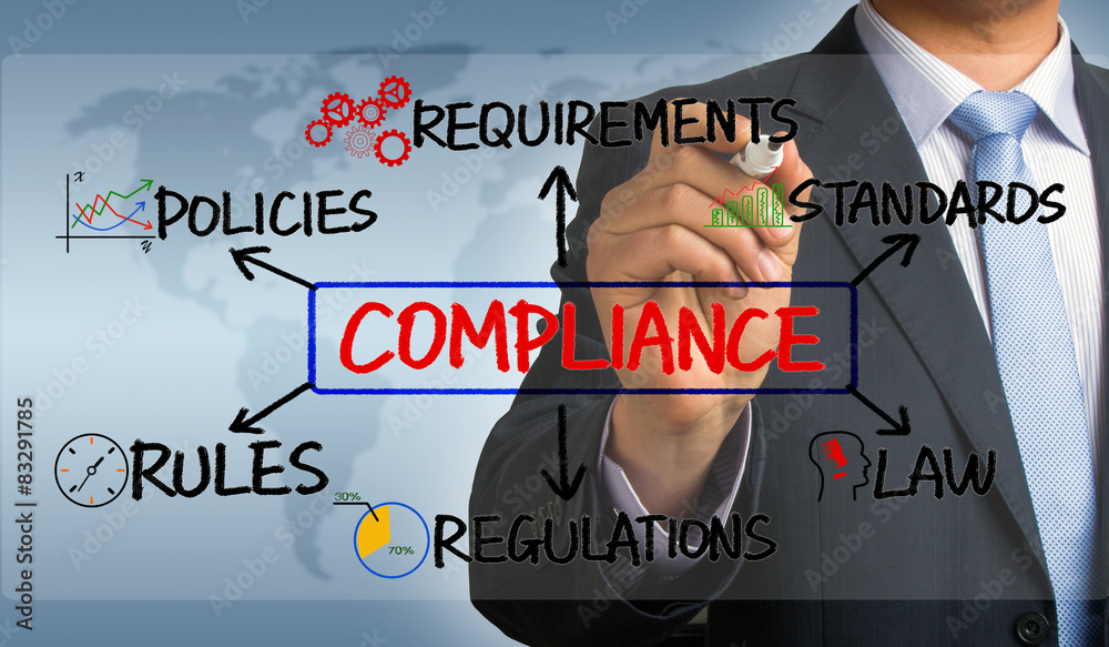 compliance flowchart hand drawing by businessman Stock Photo | Adobe Stock