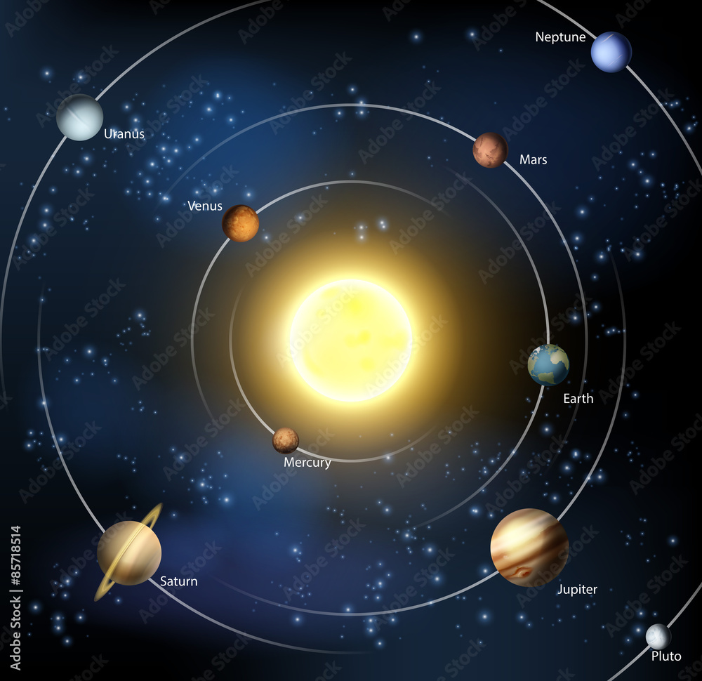 Solar system Stock Vector | Adobe Stock