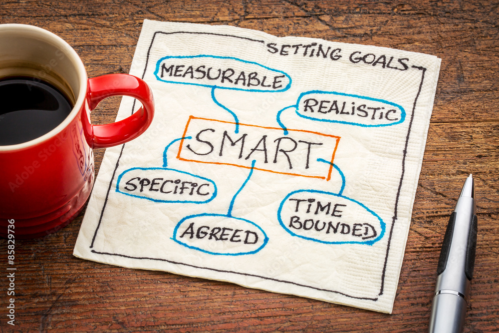 setting SMART goals concept on napkin Stock Photo | Adobe Stock