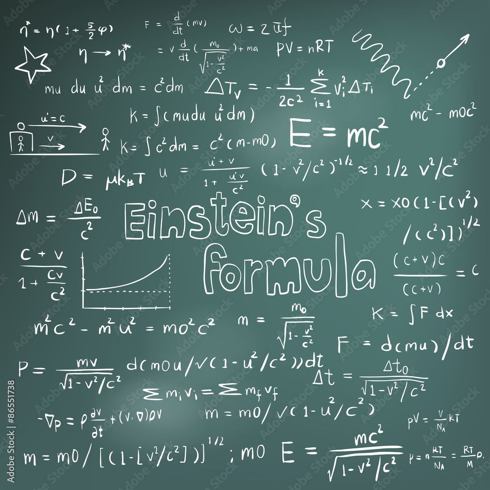 Einstein Mathematical Equations Albert Einstein Quote: “A
