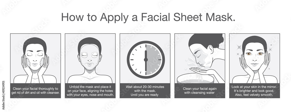 How to apply facial sheet mask for beauty in 5 step. This illustration ...
