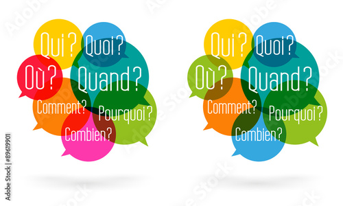 Bulles "qui, quoi, où, quand, comment, combien, pourquoi ?" Stock ...