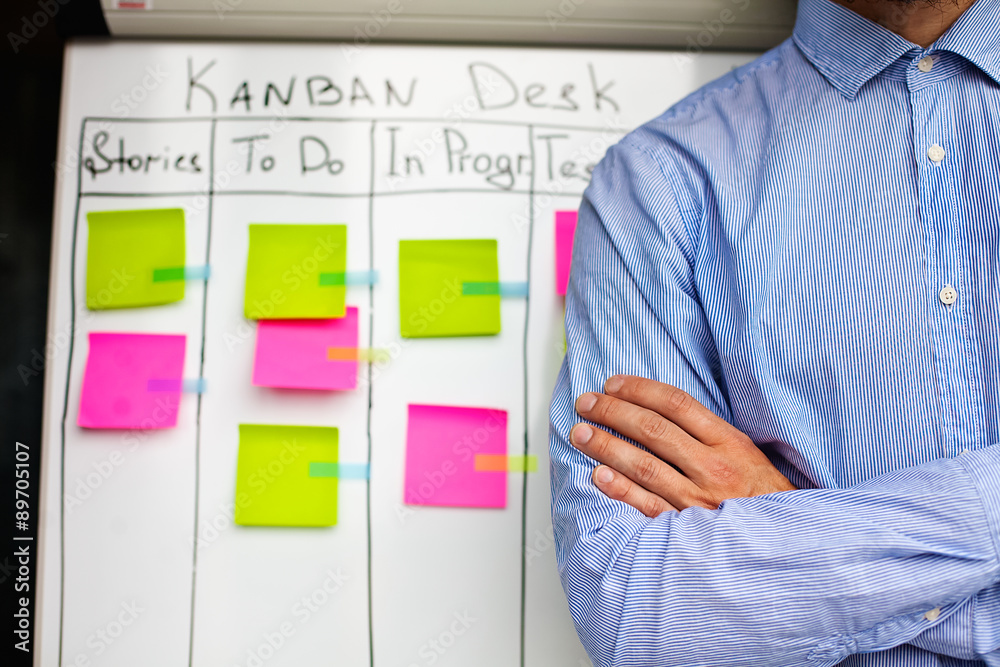 Image of kan ban desk to do list. .Japanese Kanban Concept as an ...