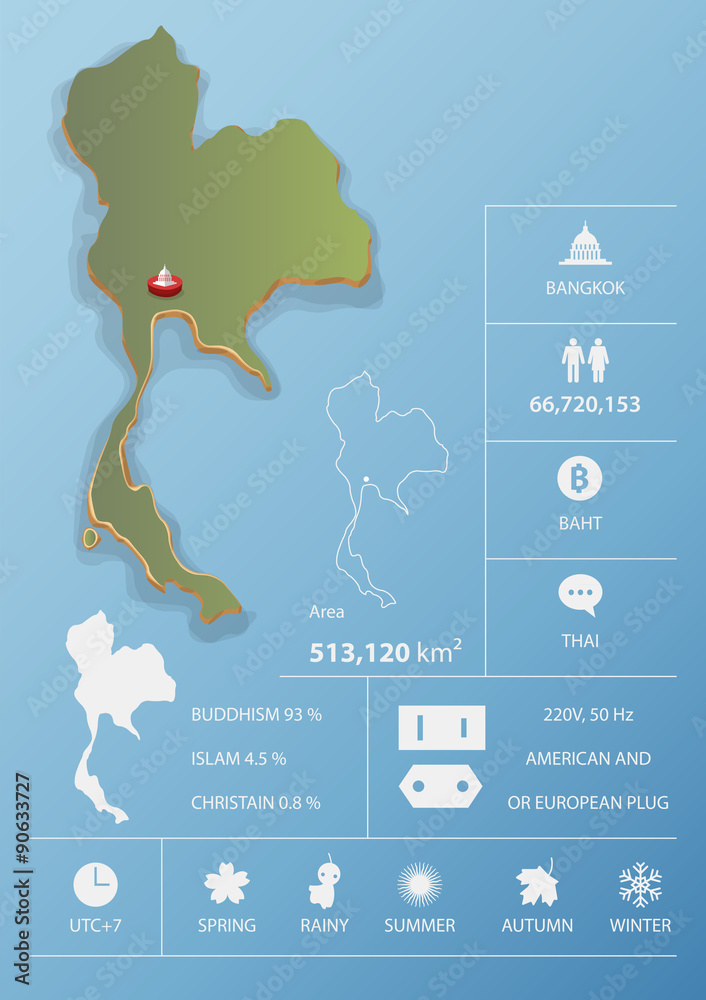 Bangkok, Kingdom of Thailand map and travel Infographic template design ...