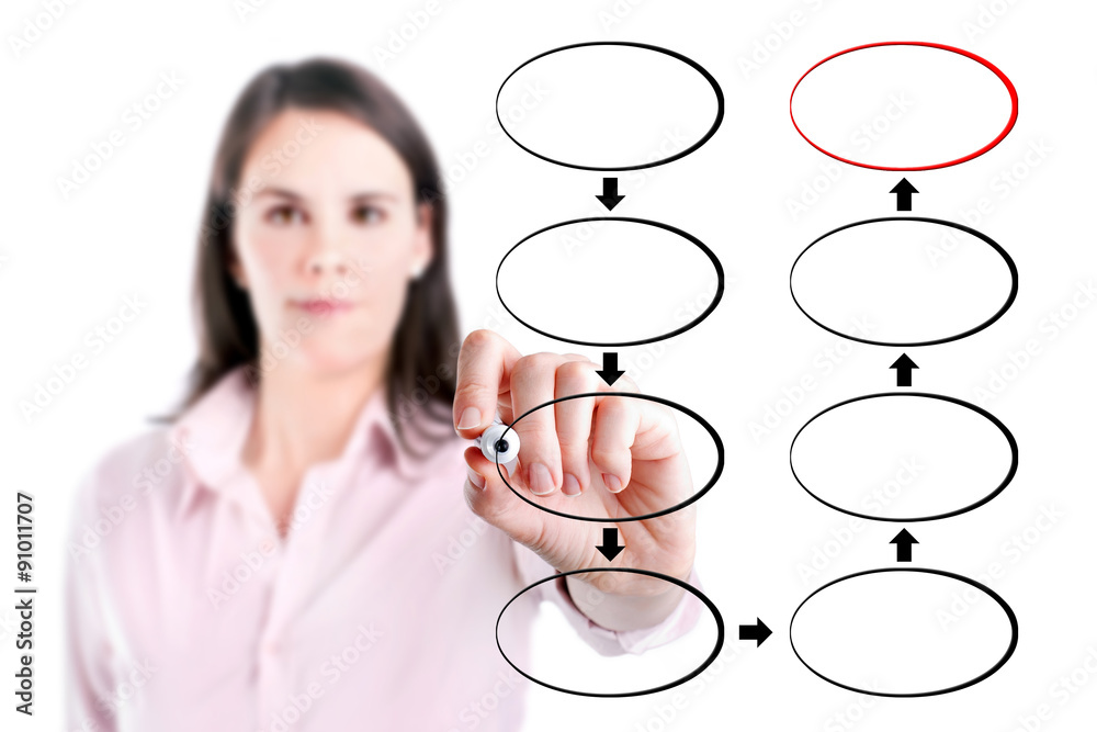 Young business woman drawing blank eight stage strategy flowchart ...
