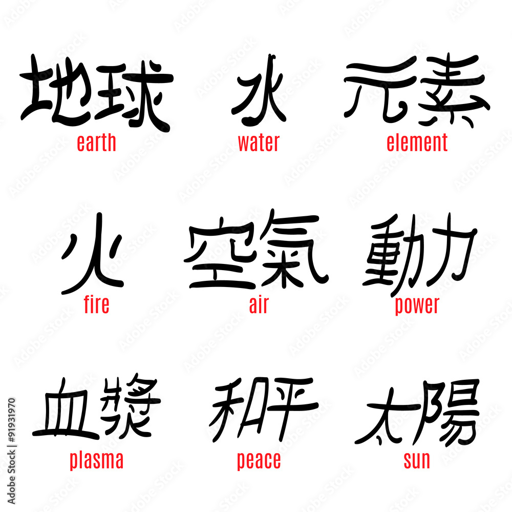 Chinese characters with translation into English vector illustration ...
