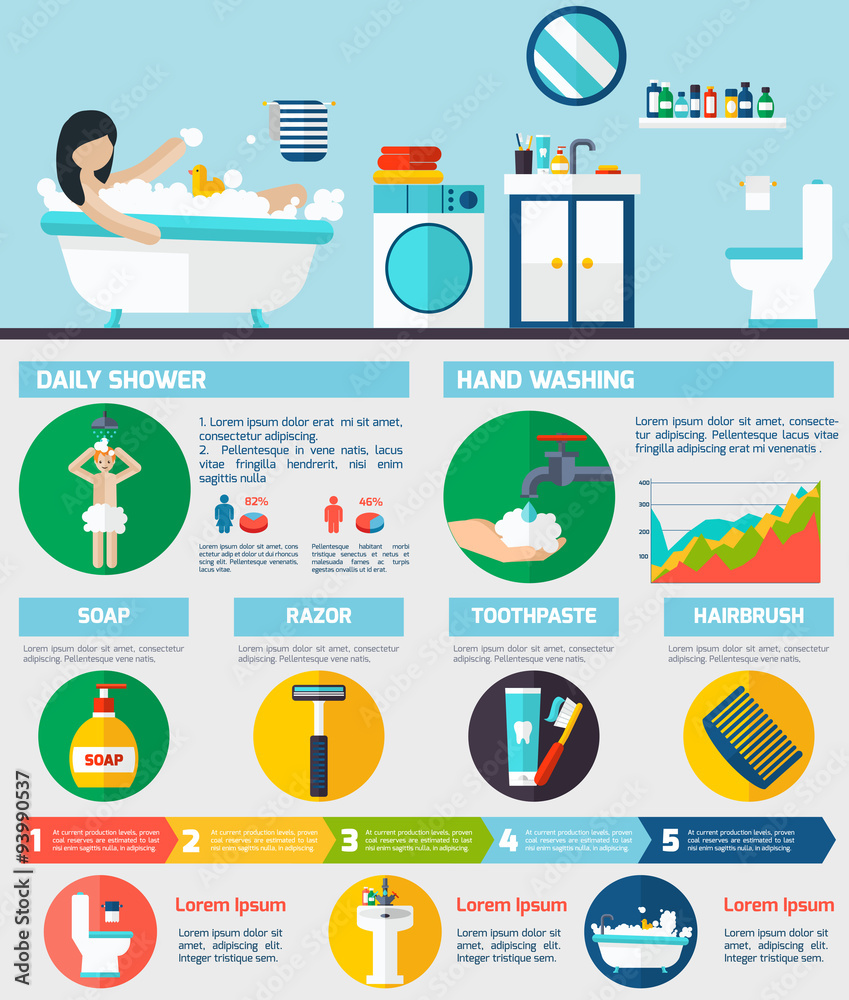 Personal hygiene infographic report layout Stock Vector | Adobe Stock
