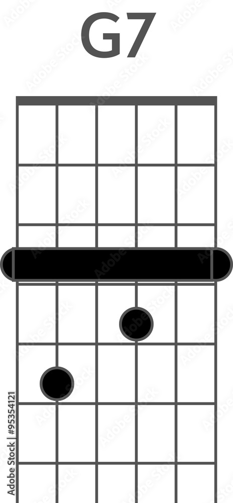 Guitar chord diagram to add to your projects, G7 chord using a barre ...