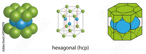 Elementarzelle - hexagonal, hcp Stock-Illustration | Adobe Stock