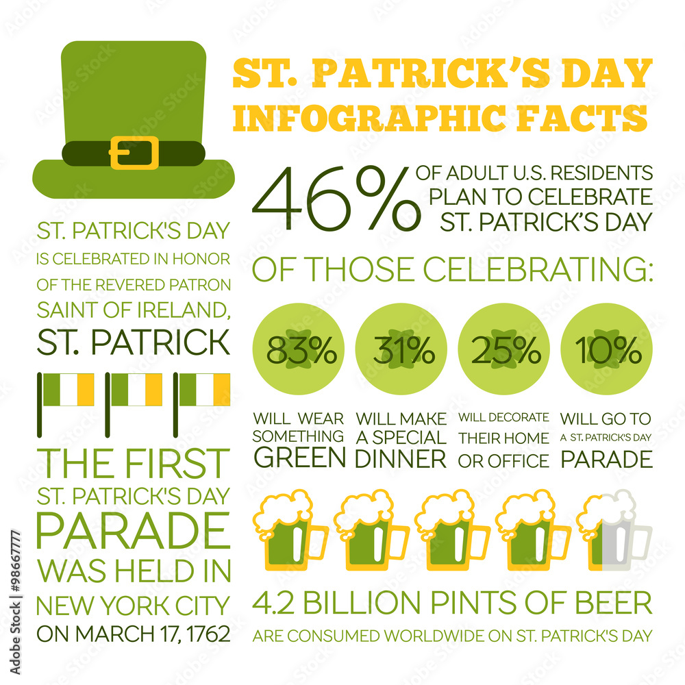 Flat Style Infographics. Saint Patrick's Day Holiday Facts. Stock ...