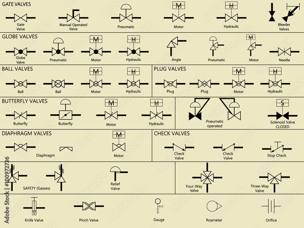 Valves icons and symbols. Stock Illustration | Adobe Stock