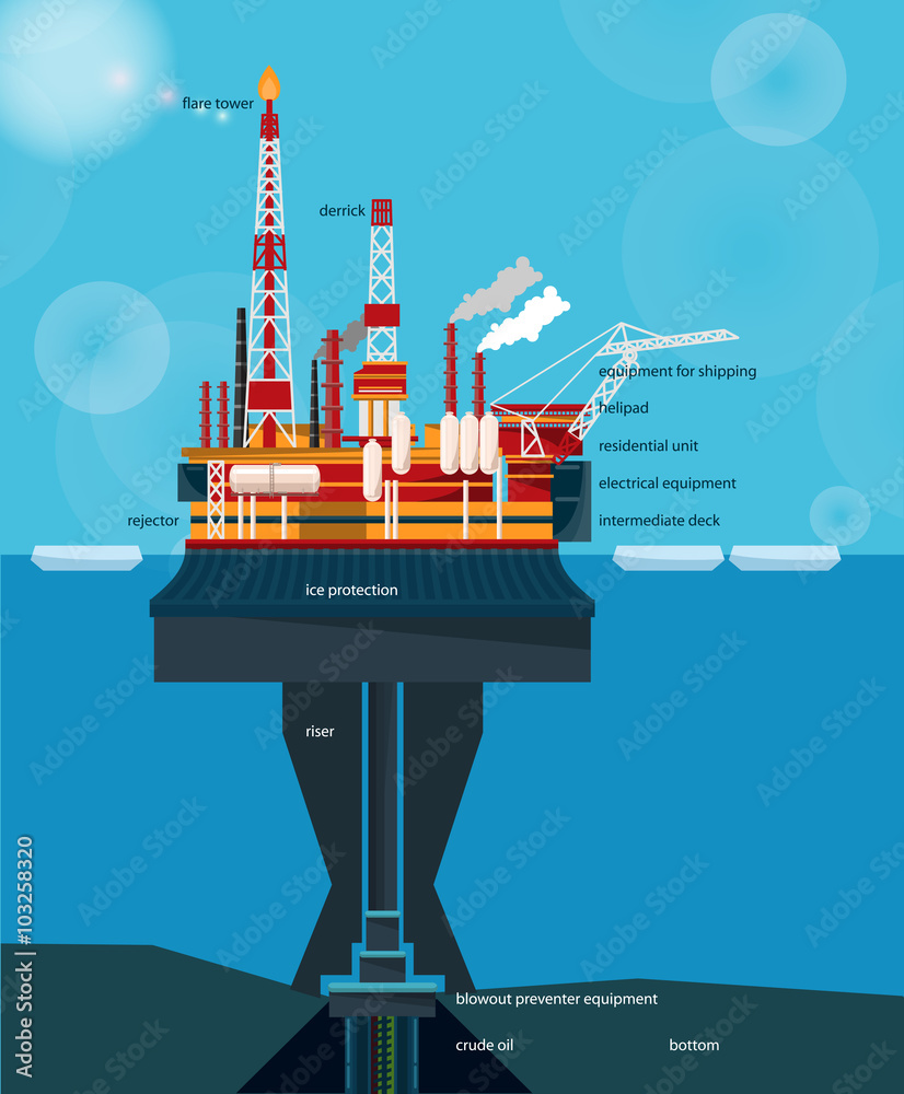 Offshore oil platform design concept set with petroleum. Helipad ...