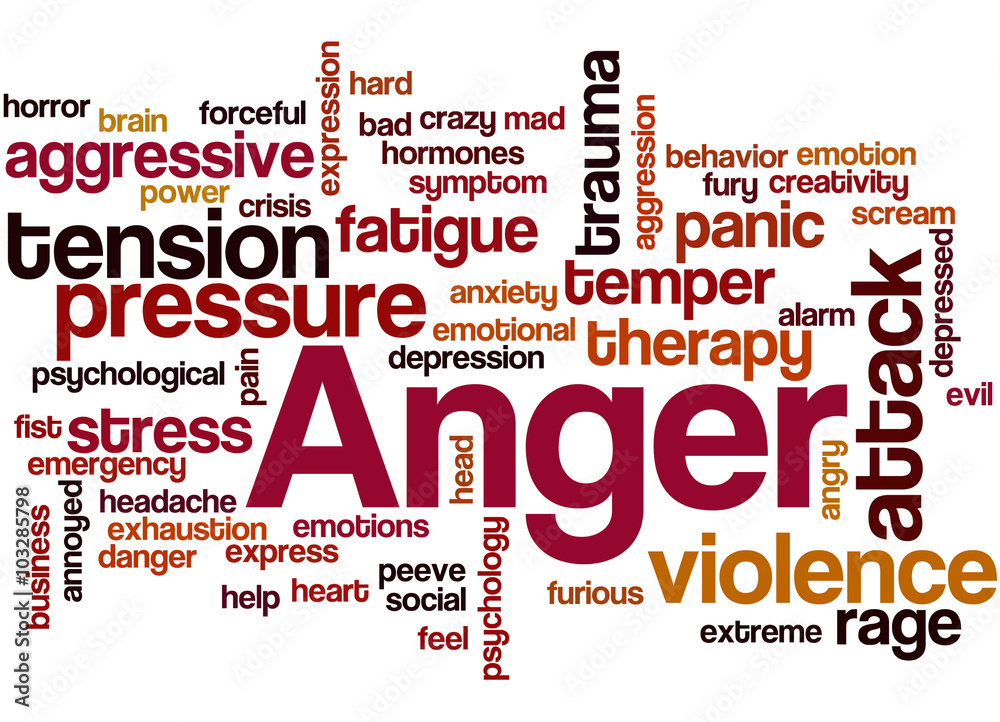 Anger, word cloud concept Stock Illustration | Adobe Stock
