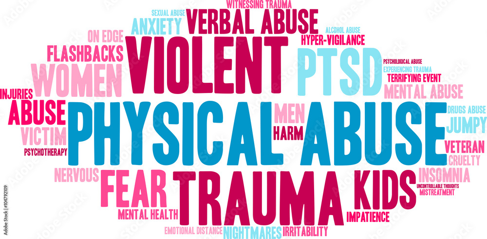Physical Abuse Word Cloud Stock Vector | Adobe Stock
